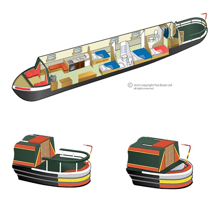 Narrowboat building Archives | Fox Narrowboats